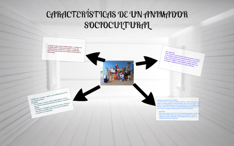 CARACTERÍSTICAS DE UN ANIMADOR SOCIOCULTURAL by monica columba on Prezi