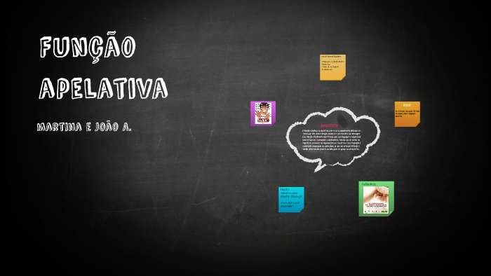 Função apelativa by Martina Ramos on Prezi