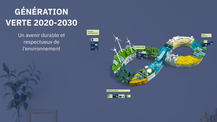 GÉNÉRATION VERTE 2020-2030 by LAHCEN AHBARY on Prezi