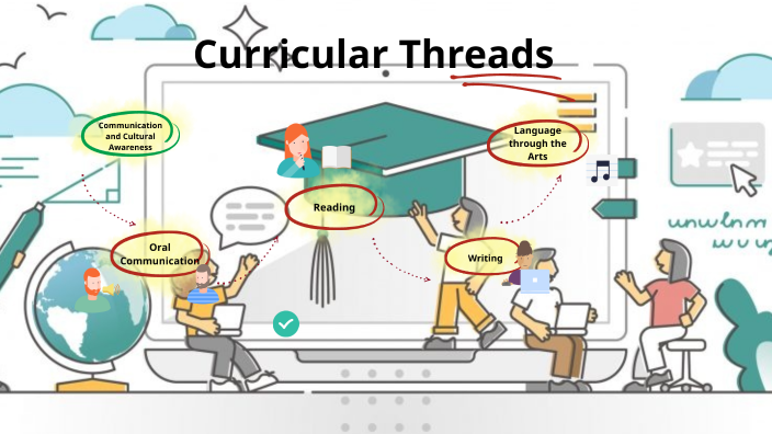 Curricular Threads by adriana samaniego on Prezi