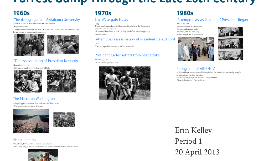 Forrest Gump Timeline by Erin Kelley on Prezi