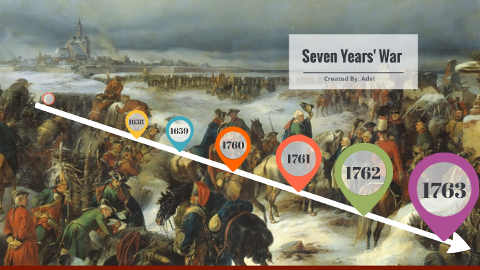 The Seven Years' War by Me Adel on Prezi