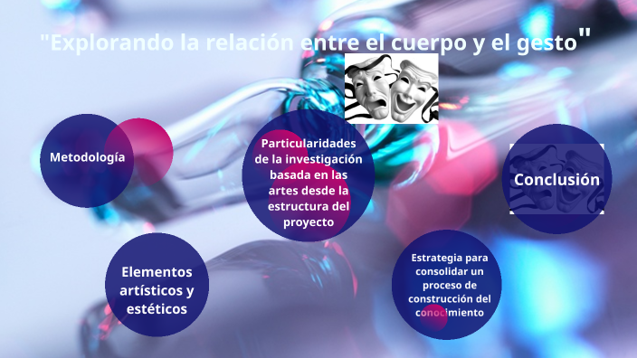 "Explorando la relación entre el cuerpo y el gesto para comunicar un ...