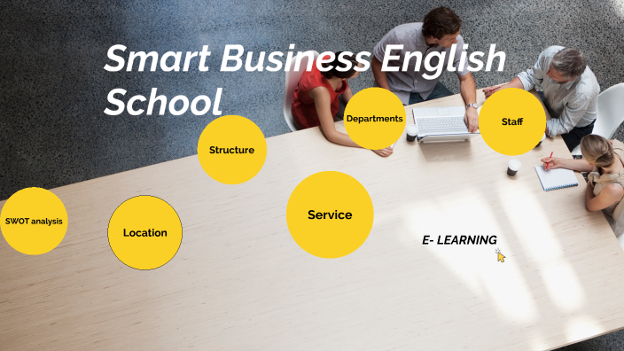 Smart English School by Agnieszka Więckowska on Prezi