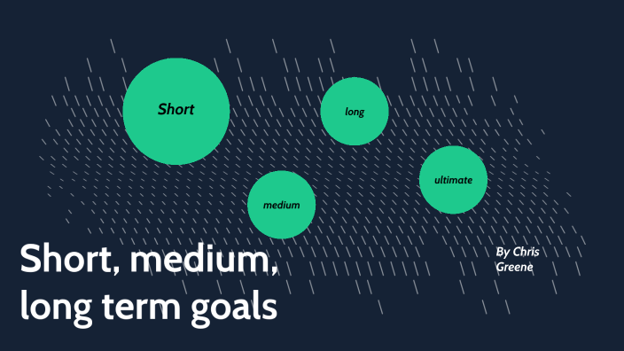 short, medium, long term goals by Christopher Greene on Prezi