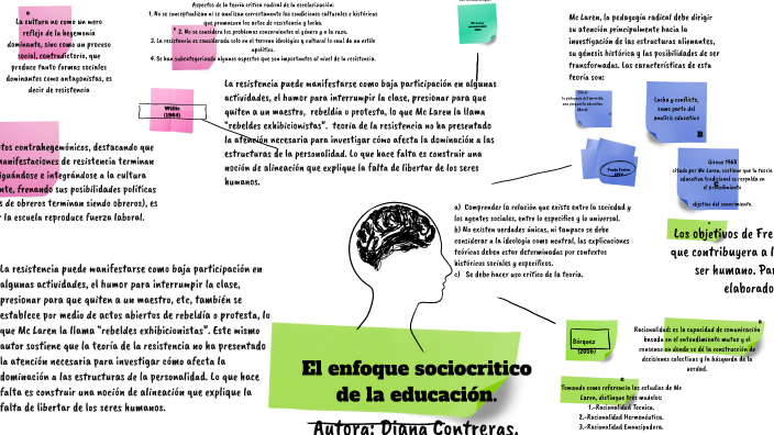 El enfoque sociocritico by adriana ascencio on Prezi