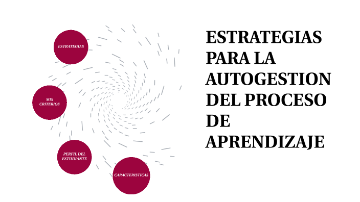 ESTRATEGIAS PARA LA AUTOGESTION DEL PROCESO DE APRENDIZAJE by Dilan ...