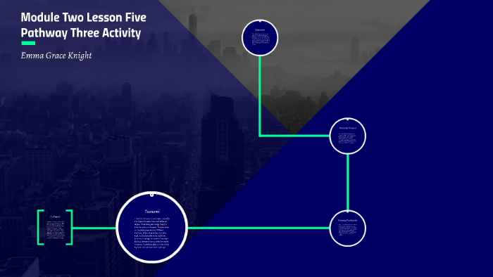 Module Two Lesson Five Pathway Three Activity by Emma Grace Knight on Prezi