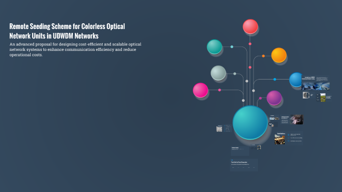 Remote Seeding Scheme for Colorless Optical Network Units in UDWDM ...