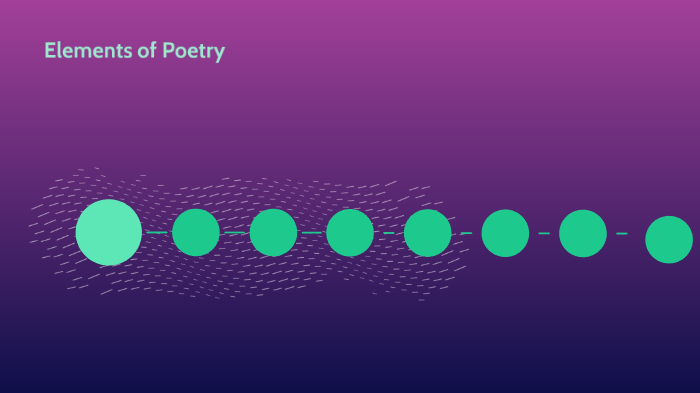Elements of Poetry by Addison McCaleb on Prezi