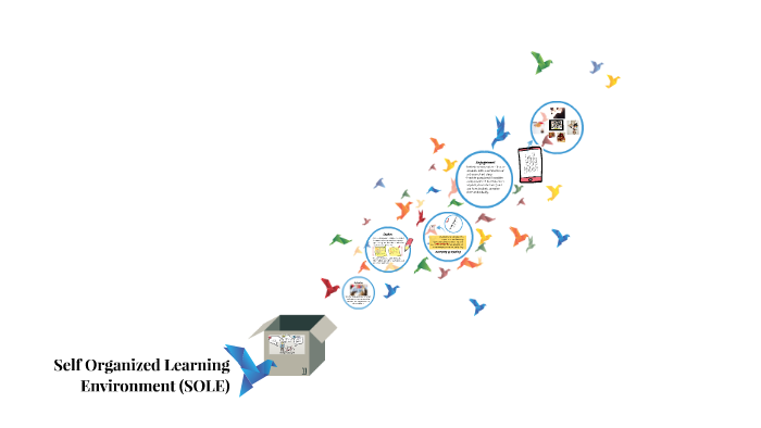 Self Organization Learning Environment (SOLE) by Ahmad Zaki Osman on Prezi