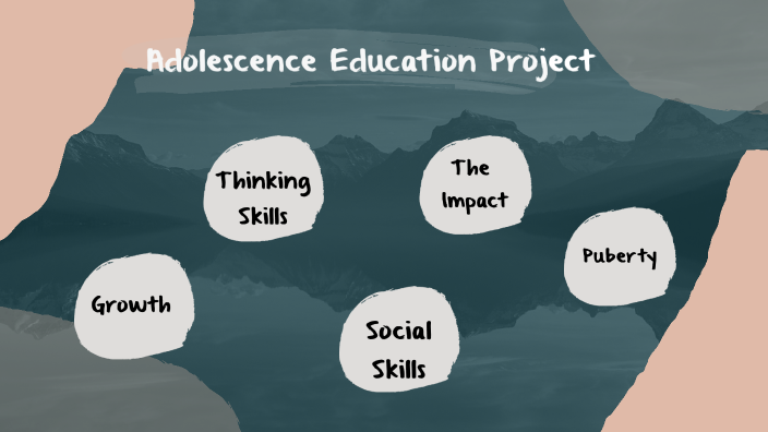 adolescence ed project by gabby kern on Prezi