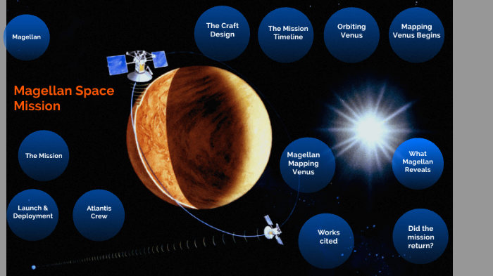 Magellan space mission by natasha steinberg on Prezi