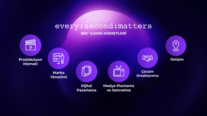 ESM - Sunum by Every Second Matters on Prezi