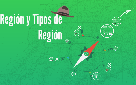 Región y tipos de región by Santiago Benavides on Prezi