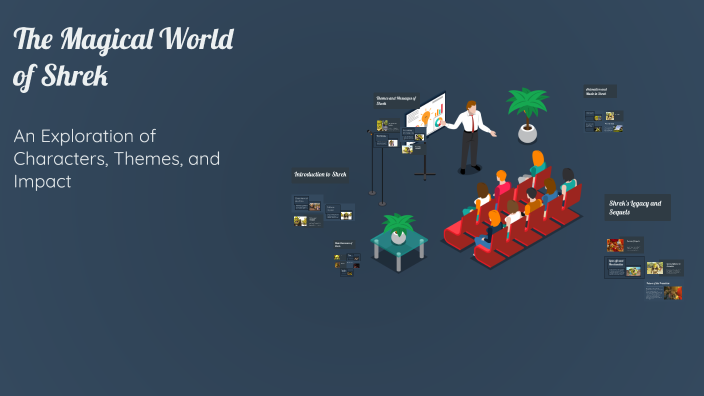 The Magical World of Shrek by Sobini on Prezi