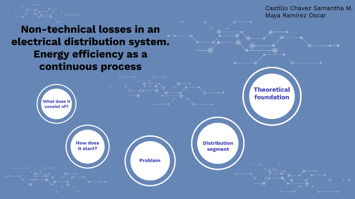 Non-technical losses in an electrical distribution system. Energy ...