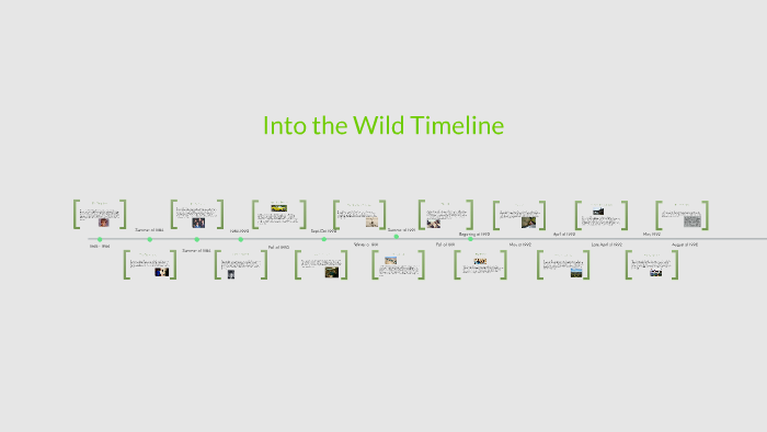 Timeline of Into the Wild by Jojo Bean on Prezi
