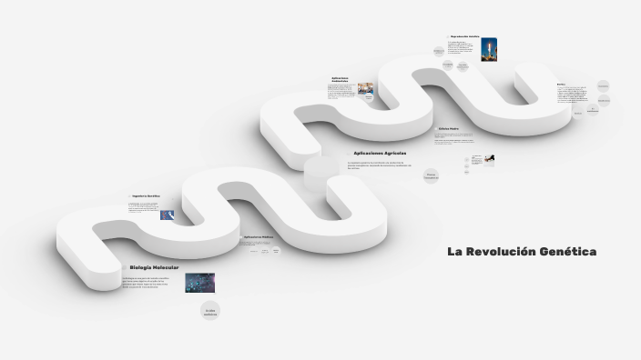 La Revolución Genética by laura picado on Prezi