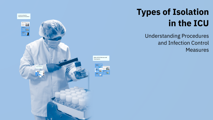 Types of Isolation in the ICU by Mohamad shareif Kaikaty on Prezi