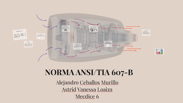 NORMA ANSI/TIA 607-B by Astrid Loaiza on Prezi