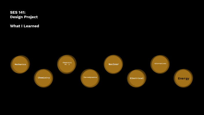 SES 141- Design Project by Eugenia Trakal on Prezi