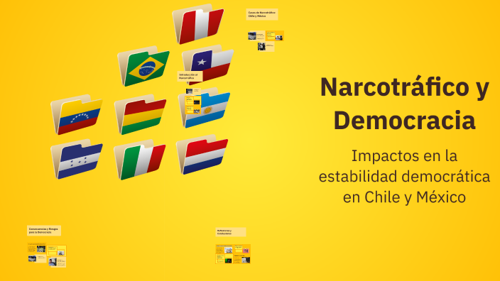 Narcotráfico y Democracia by Antonella Peregil on Prezi