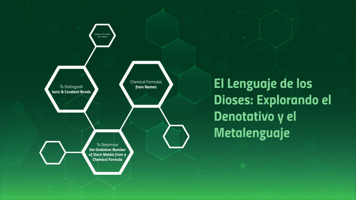El Lenguaje de los Dioses: Explorando el Denotativo y el Metalenguaje ...