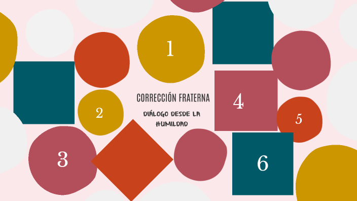 CORRECCION FRATERNA by Juliana Benavente on Prezi