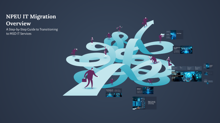 IT Group Migration Overview by Jamie Gray on Prezi