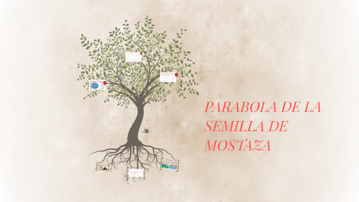 PARABOLA DE LA SEMILLA DE MOSTAZA by Karen Jimena Quirife on Prezi