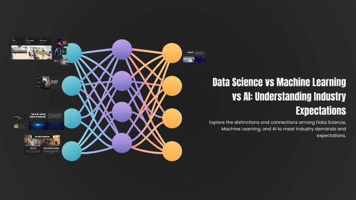 Data Science vs Machine Learning vs AI: Understanding Industry ...