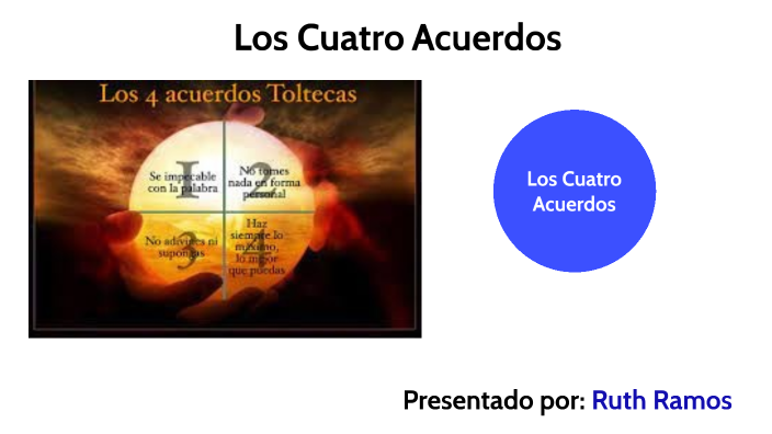 Los 4 Acuerdos by Nelson Medina on Prezi