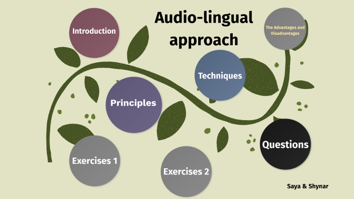 Audio-lingual approach by Orazova Shynar on Prezi