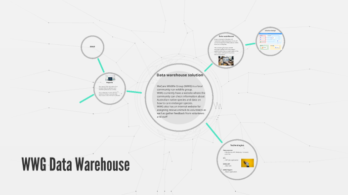 WWG Data warehouse by diego romero on Prezi