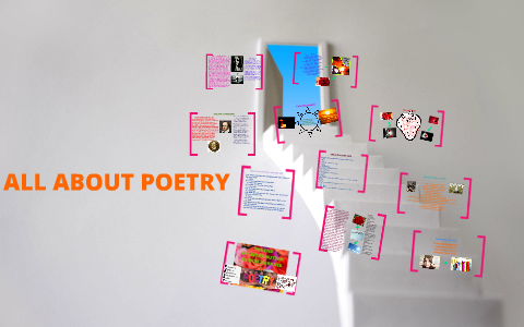 ALL ABOUT POETRY by siddi on Prezi
