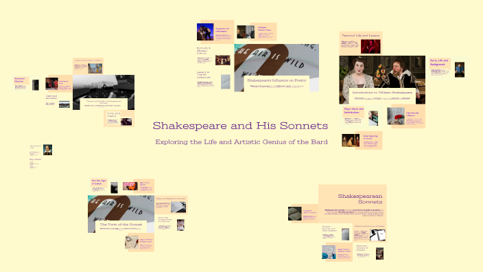 Shakespeare and His Sonnets by Lisanne Pol on Prezi