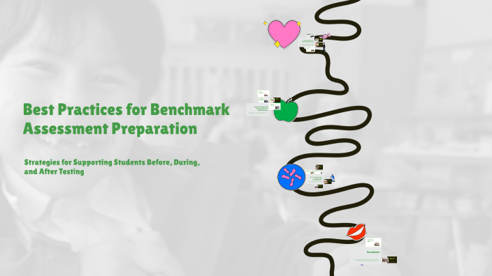 Best Practices for Benchmark Assessment Preparation by Monee Smith on Prezi