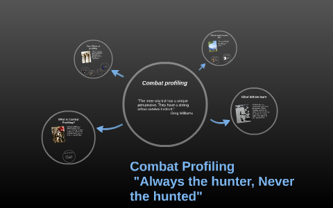 Combat Hunter by on Prezi