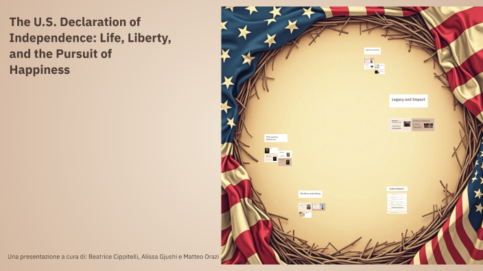 The U.S. Declaration of Independence: Life, Liberty, and the Pursuit of ...