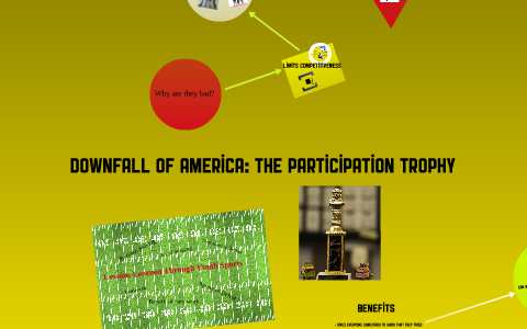 Multimodal Argument by Matt Kula