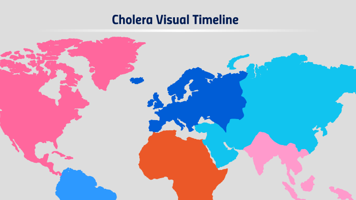 Cholera Visual Timeline by Katherine Craven on Prezi