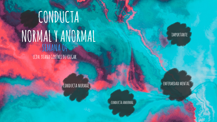 SEMANA 04_CONDUCTA NORMAL Y ANORMAL by Diana de Folgar on Prezi