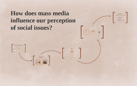 How does mass media influence our perception of social issues by on Prezi