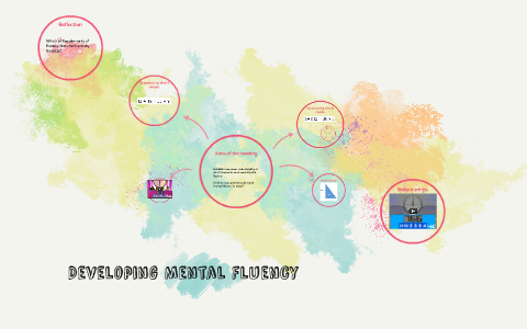 Developing Mental Fluency by Russ Hyde on Prezi
