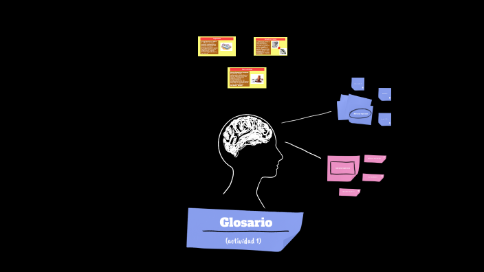 glosario ACT 1 by Santiago Bahoquezmaloof on Prezi