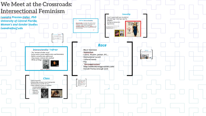 We Meet at the Crossroads: by Leandra Preston-Sidler on Prezi