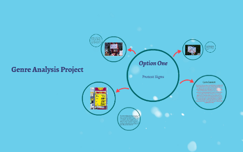 Genre Analysis Project by Haley Wilson on Prezi