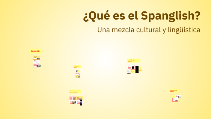¿Qué es el Spanglish? by Reua Maher on Prezi