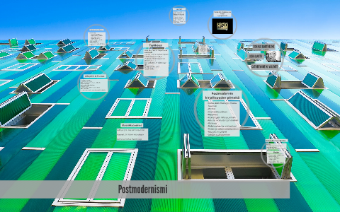 Postmodernismi by Aino Lehtinen on Prezi
